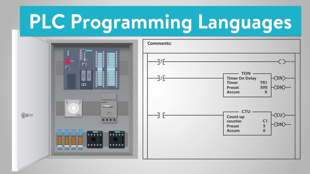 Mastering PLC Programming: A Comprehensive Guide - Smart Tutorials